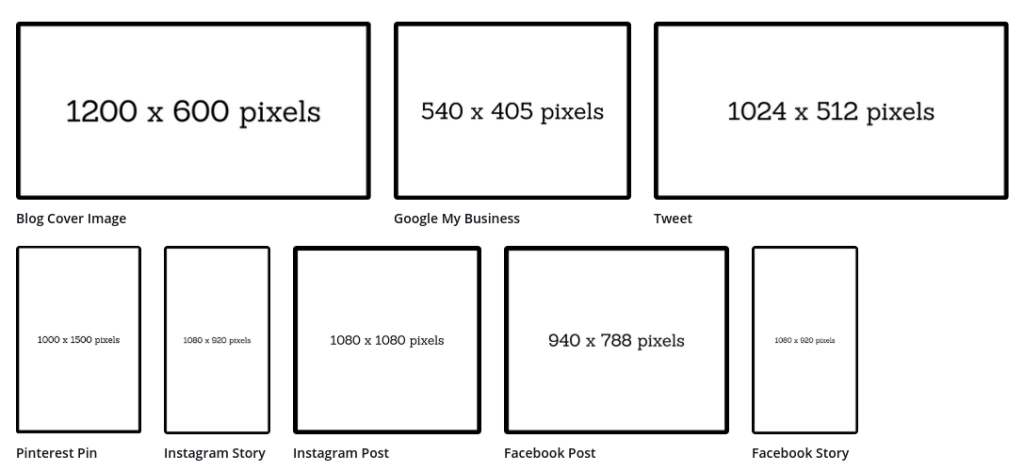 How to choose images for marketing – Butterflump